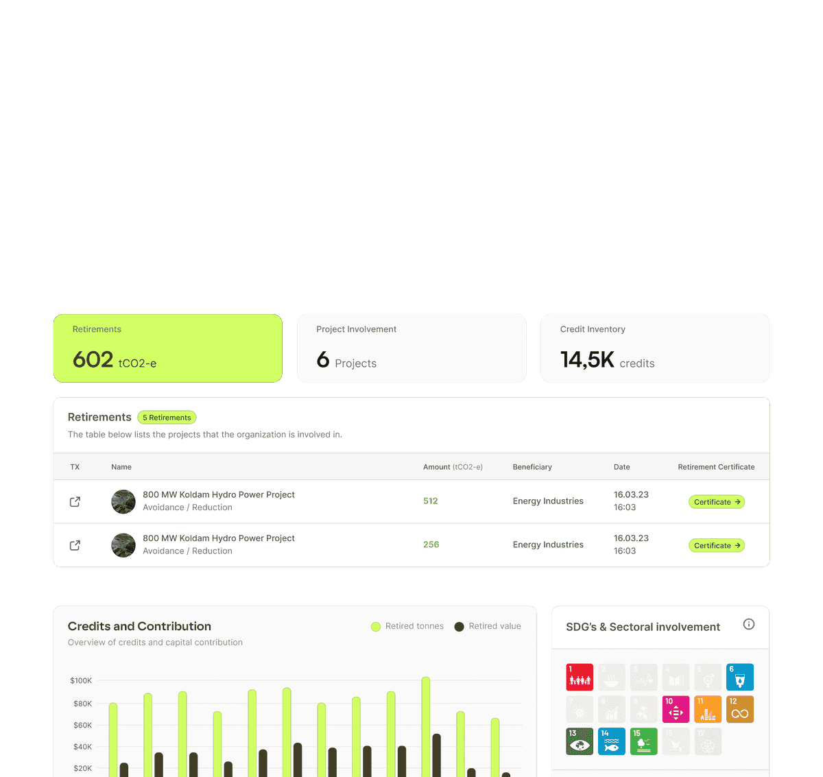 Carbon Credit Registry & Platform | International Carbon Registry